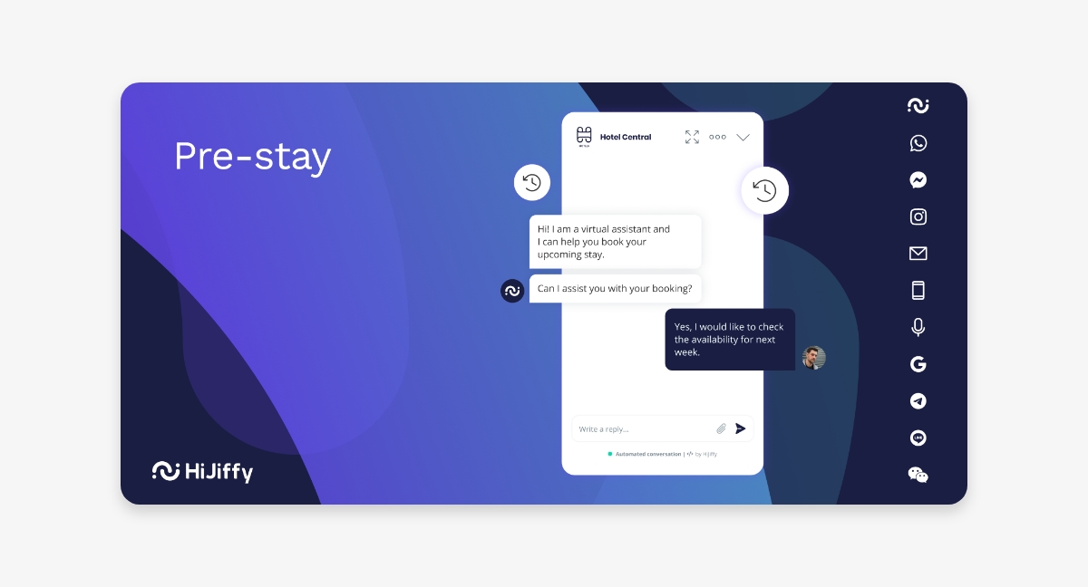 Chatbot para Hoteles | openROOM x HiJiffy