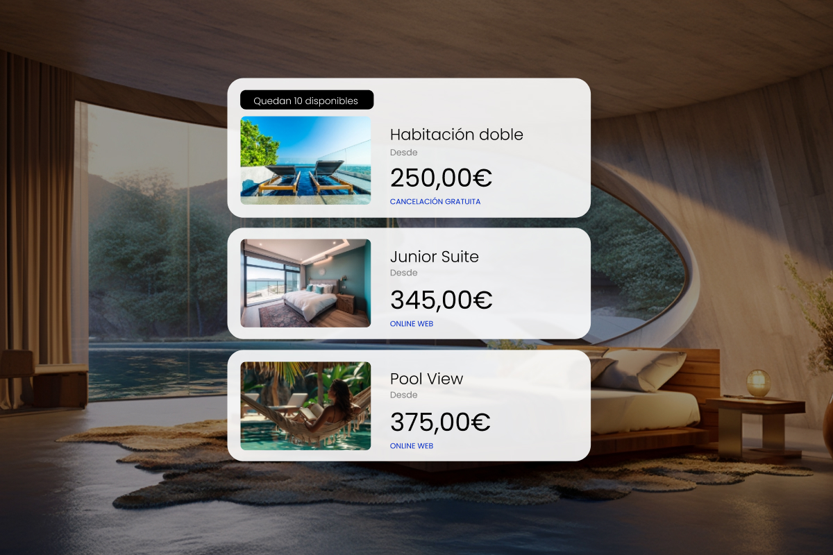 Yield Management, una guía con ejemplos prácticos